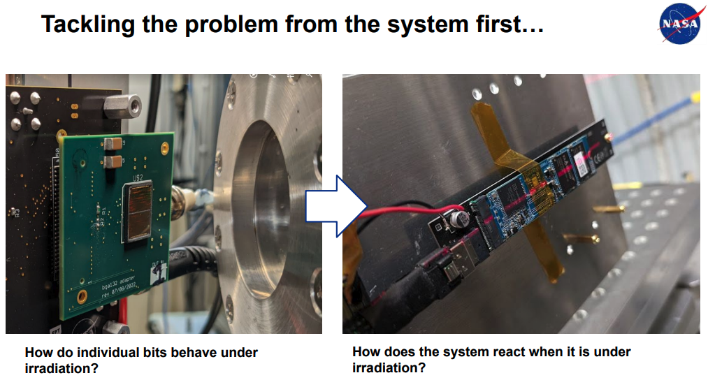 Test and Assurance of Non-Volatile Memory Devices for Space (Video) – ELISA